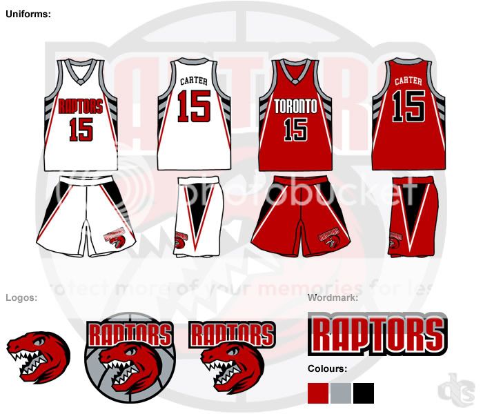 Raptors Concept - Sports Logo News - Chris Creamer's Sports Logos ...