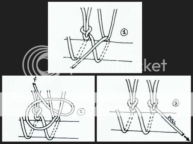 Slinging.org Forum - how to make a net